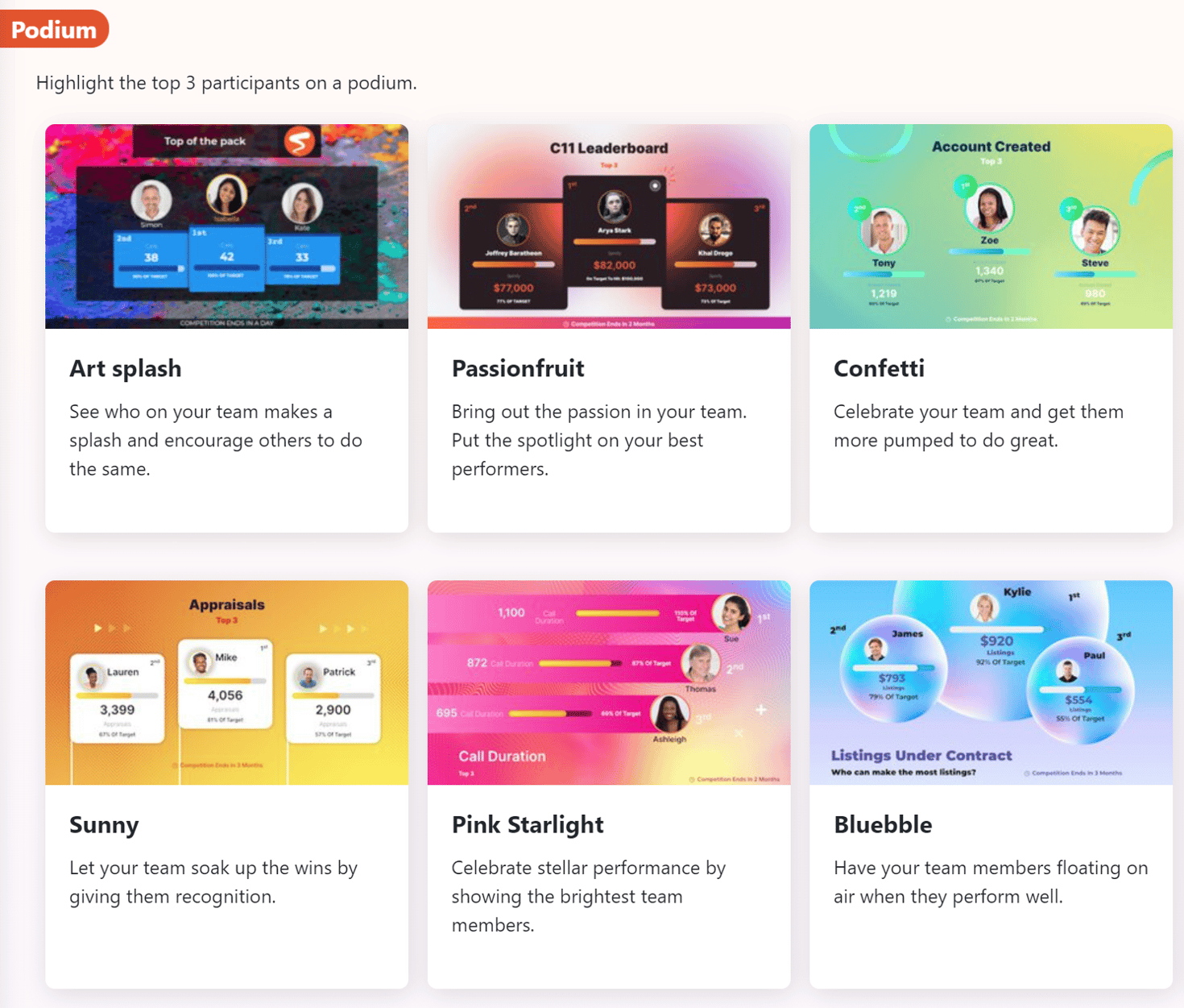 Competition Types & Styles