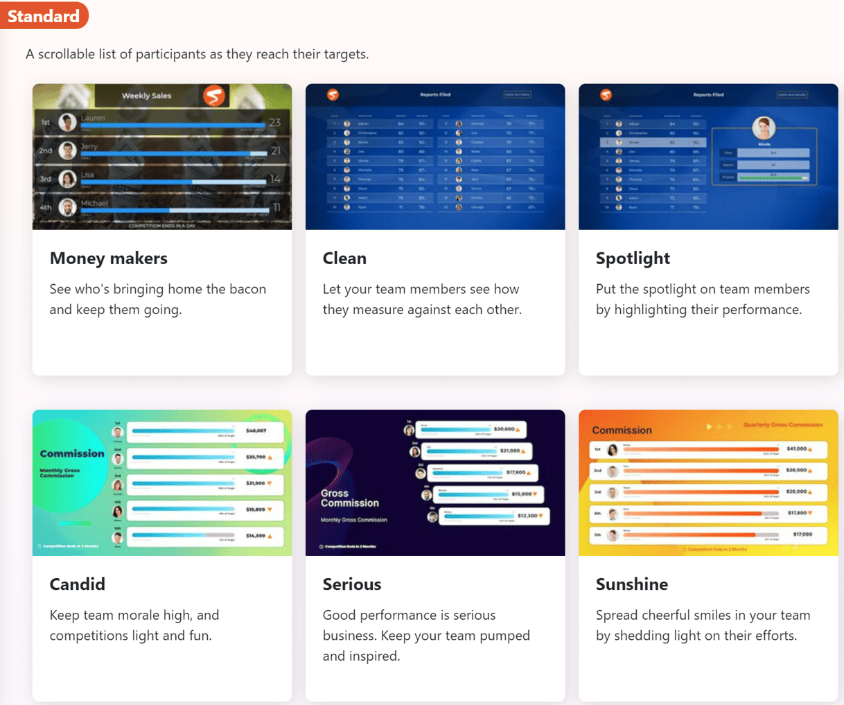 Competition Types & Styles